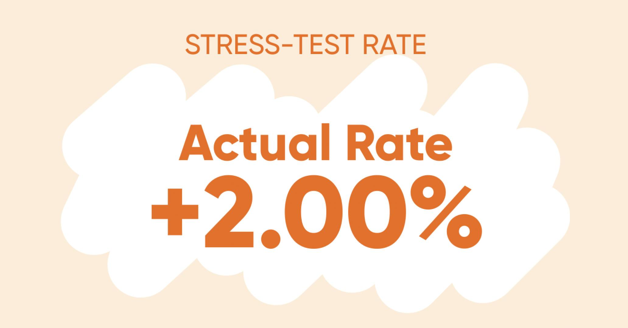 Say goodbye to your stress test rate of 5.25%… | True North Mortgage